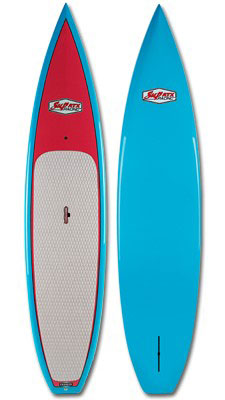 Paddle Board - Sale! - SUP Boards - Best Stand Up Paddleboards